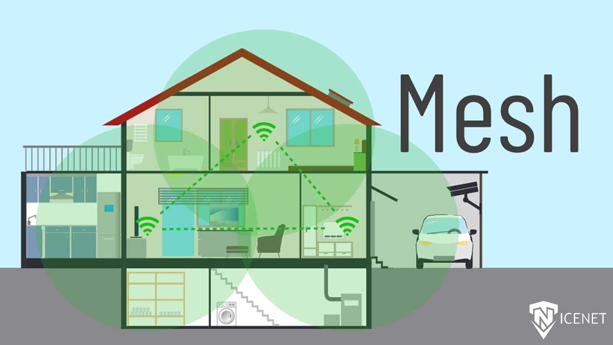 شبکه مش چیست؟ کاربردهای تکنولوژی Mesh Networks - نایس نت